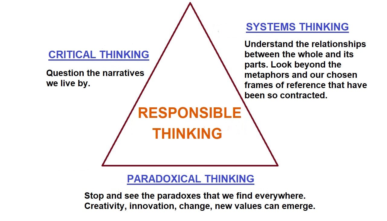 “Less is Max”; probably the best educational game in the world for the ...