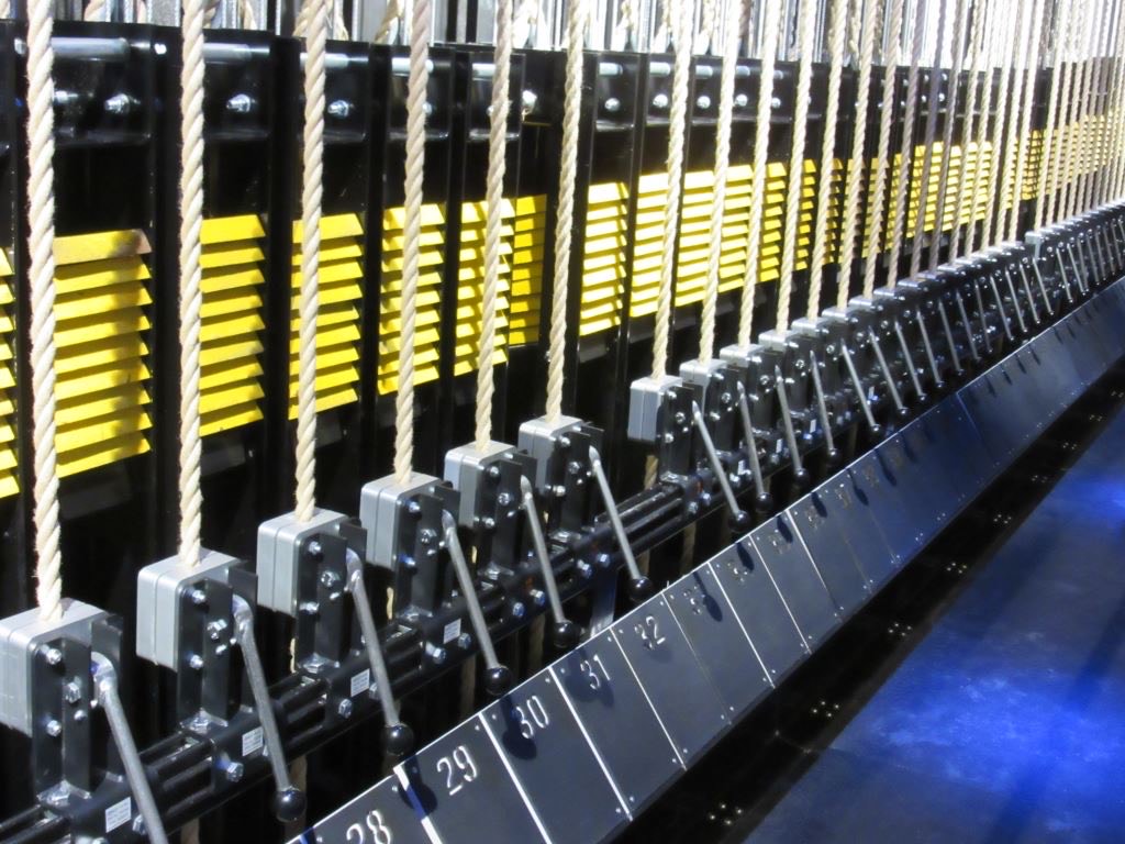 Unusual Rigging (Unusual) - Closing Material Loops - Wellbeing Economy ...