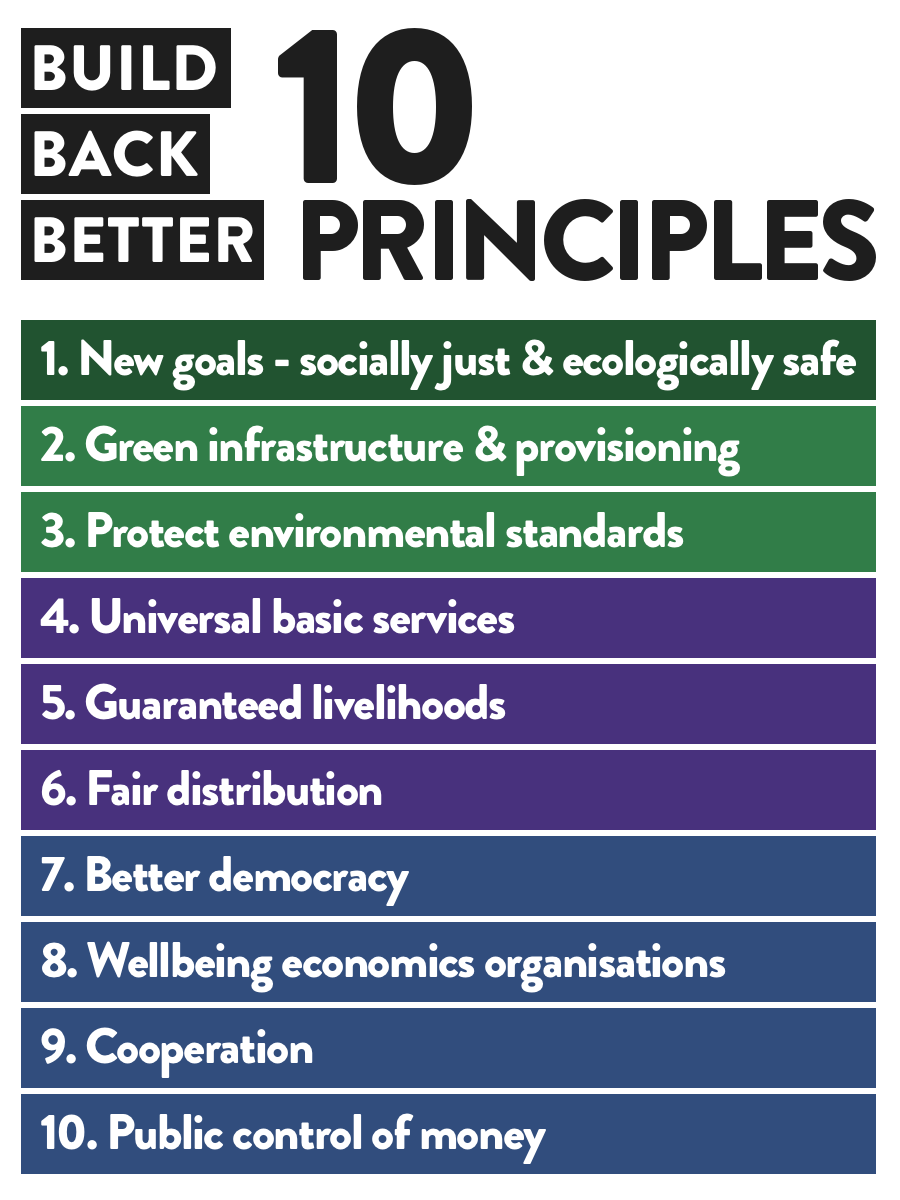 Ten principles for building back better to create wellbeing economies ...