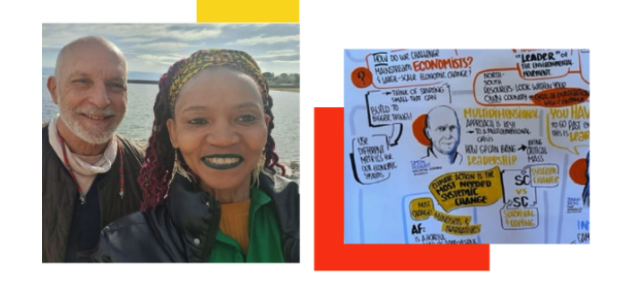 Updates from the Wellbeing Economy Alliance Team : Wellbeing Economy ...