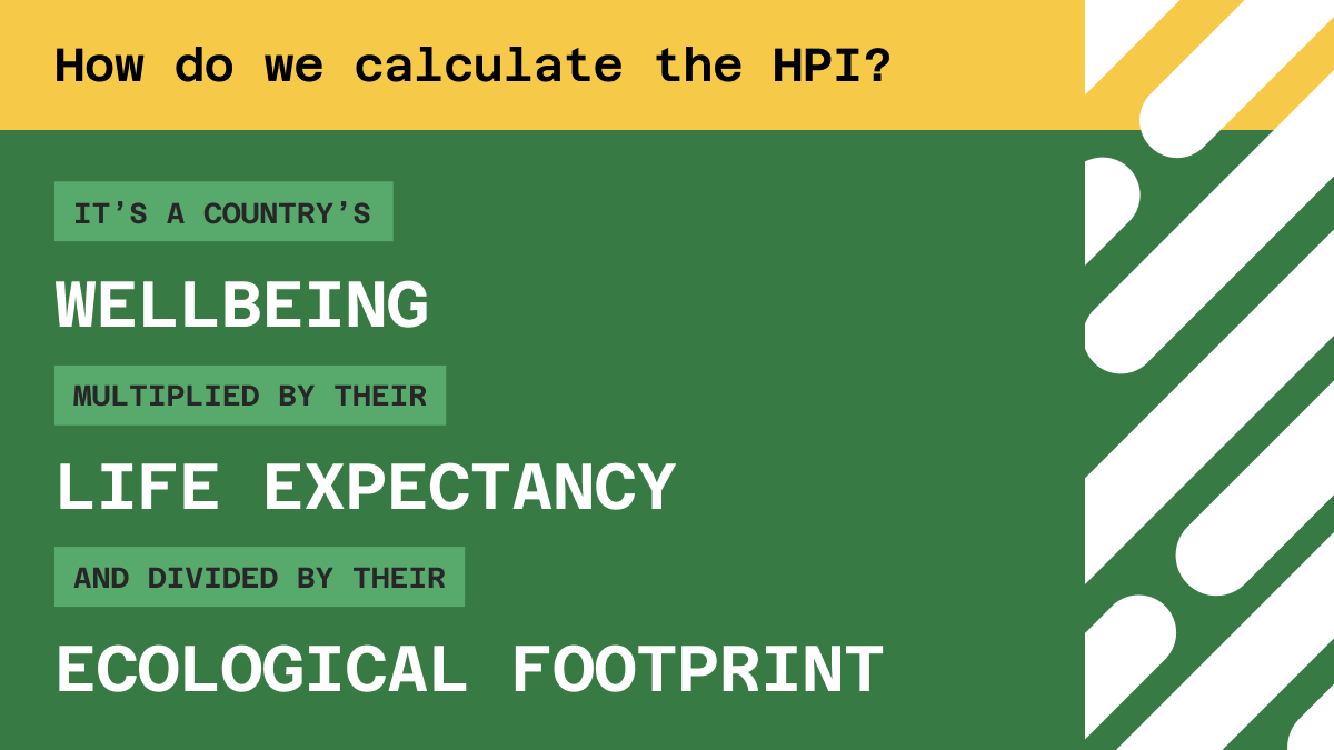Happy Planet Index 2021 Launch Event – recap : Wellbeing Economy Alliance